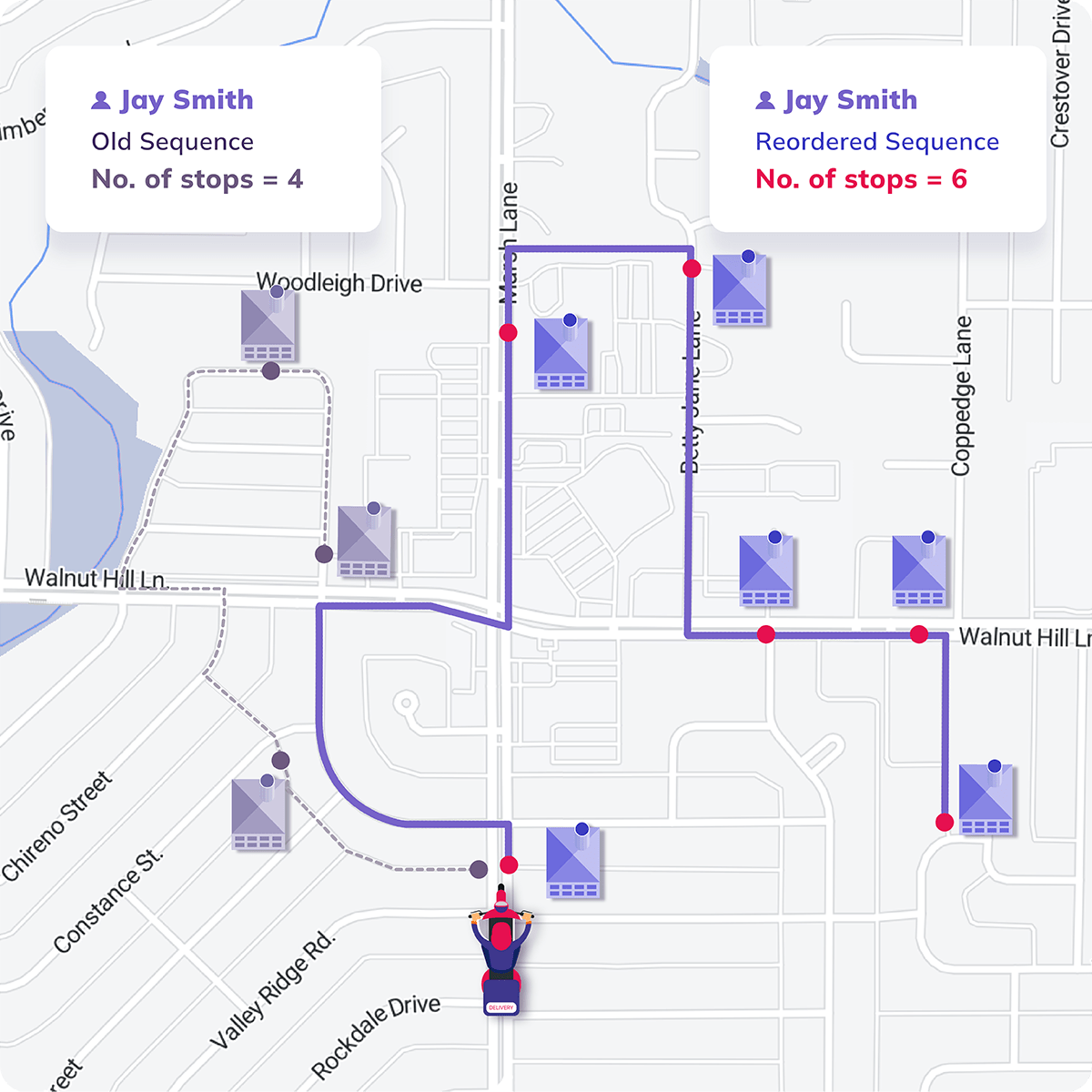 Route Optimization API: Optimal Routes and Accurate ETAs