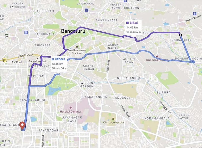 5 Last-Mile Delivery Challenges and How to Solve Them