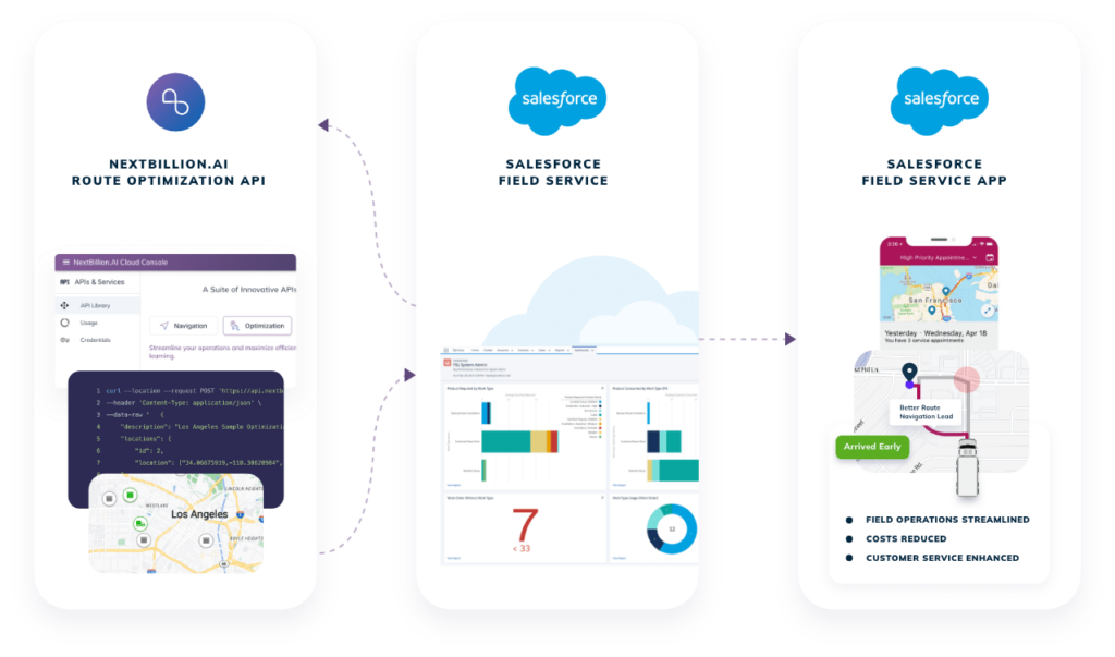 NextBillion.ai Monthly Product Bytes — October 2023