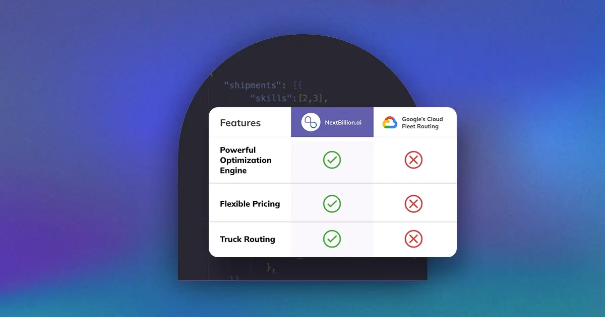 Book a Demo | NextBillion.ai