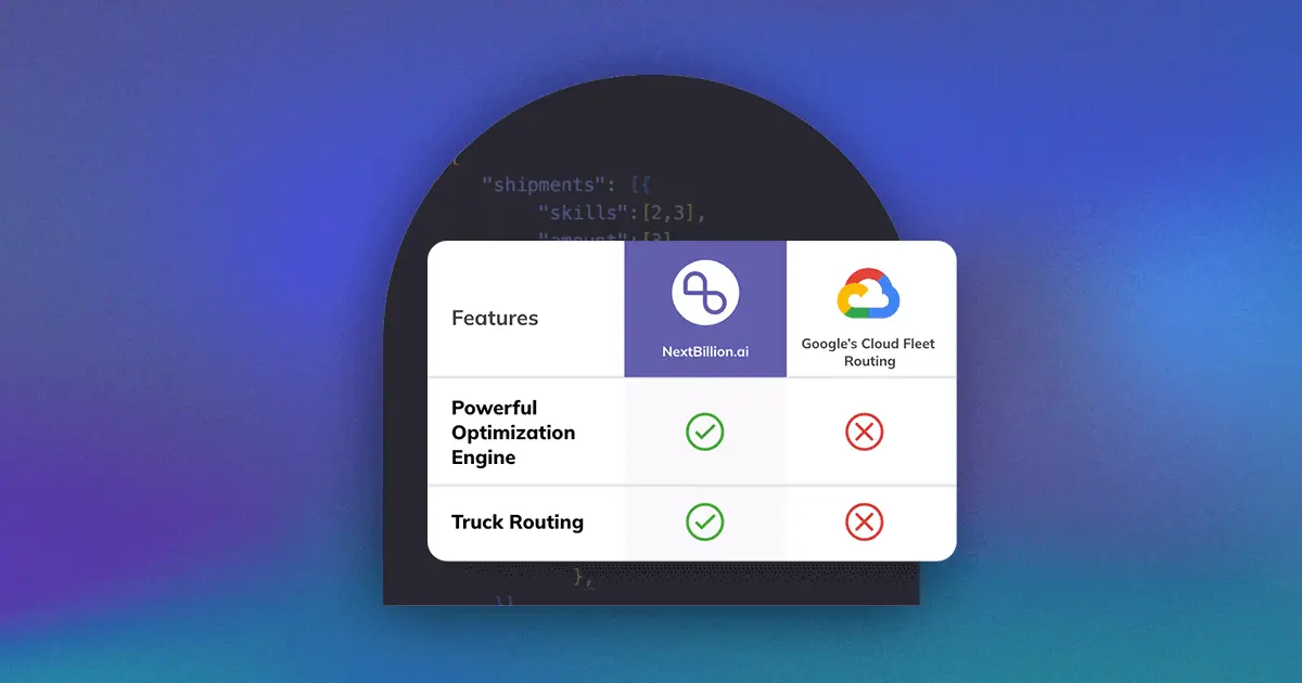NextBillion.ai VS. Google Cloud Fleet Routing - Powerful Optimization Engine - NextBillion.ai