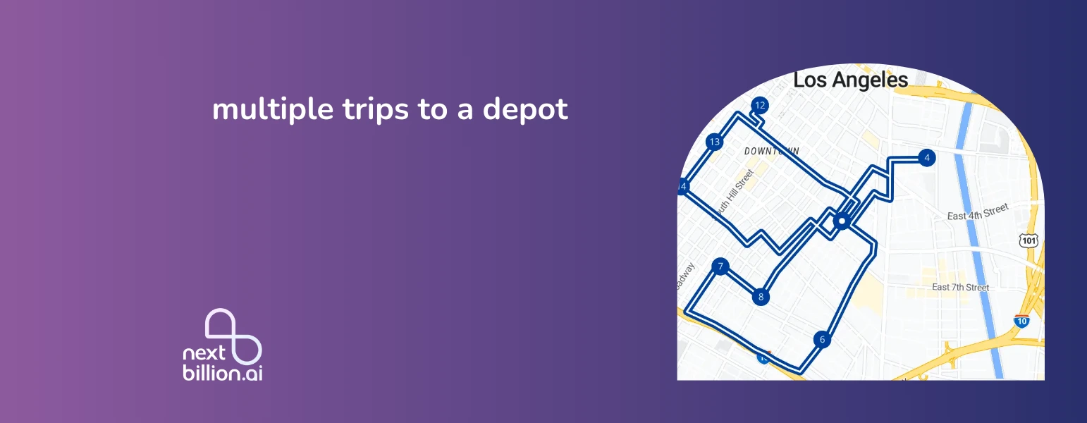 Multiple Trips to a Depot– An Interactive Guide for Efficient Logistics ...