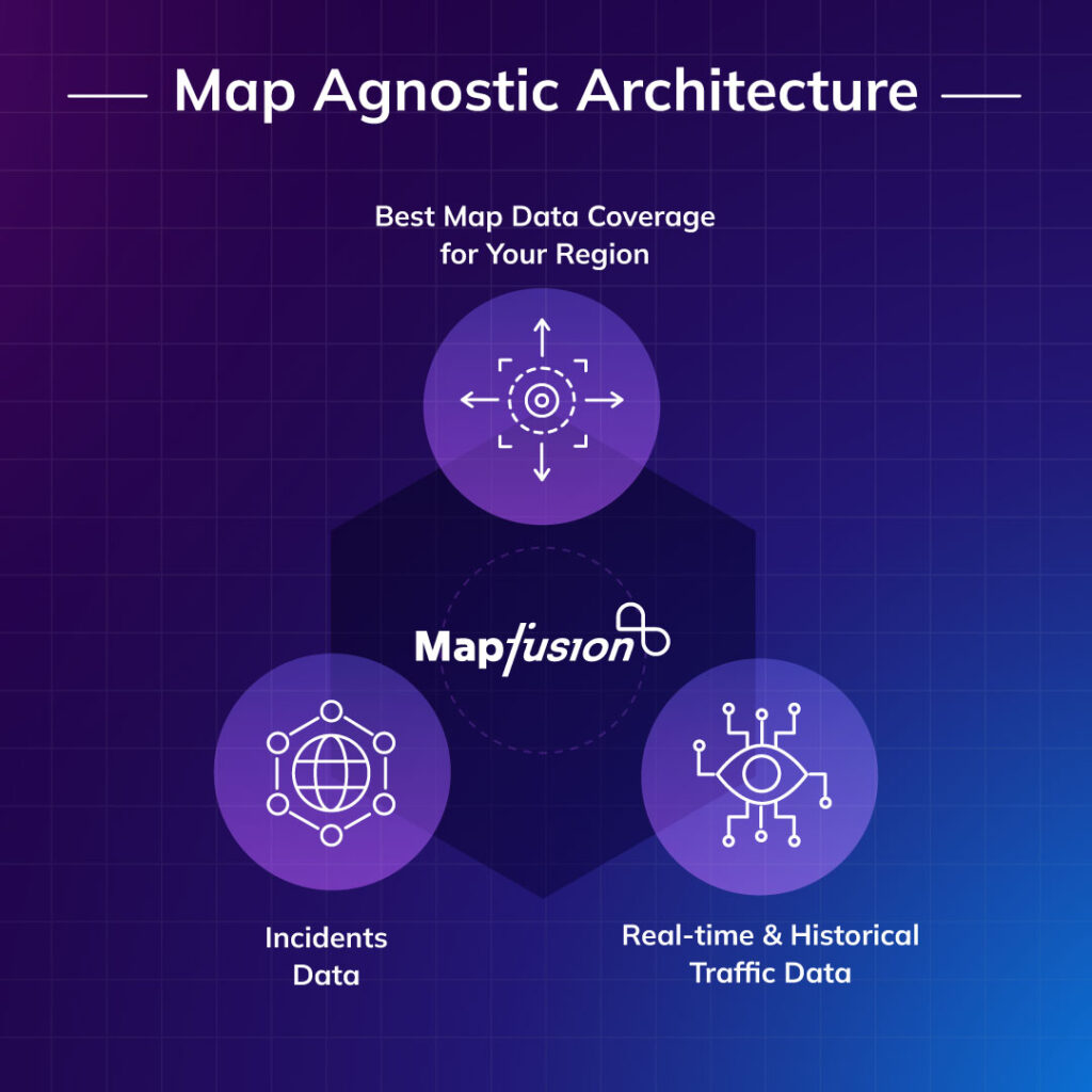 Map-Agnostic Architecture: How MapFusion Delivers Top Map Data for ...