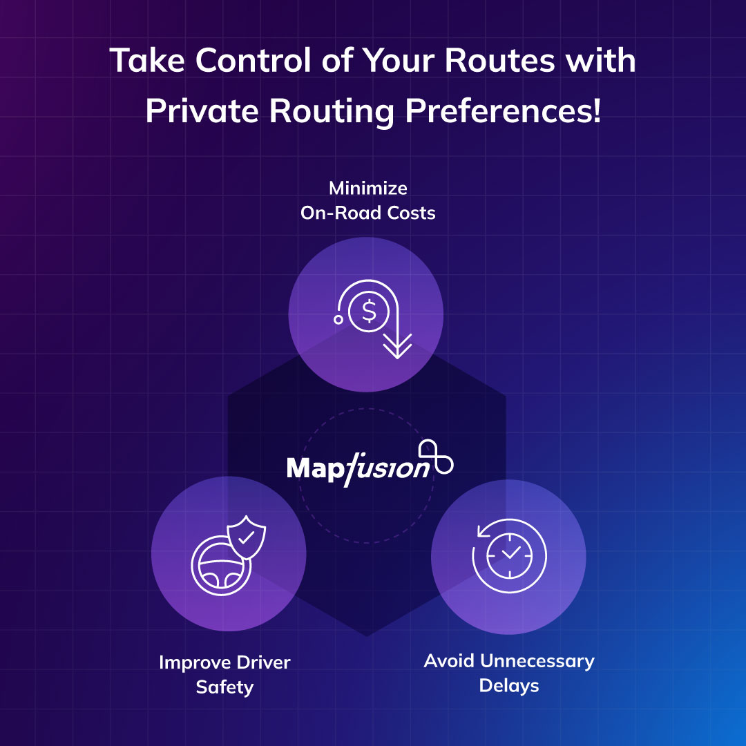 Private Routing Preferences: Define your Routing Constraints with ...