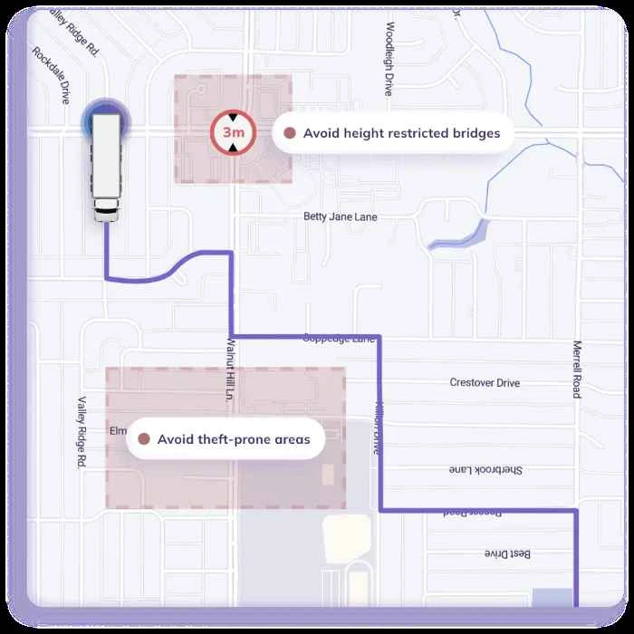 Avoid Highways vs Avoid Tolls: How Routing Algorithms Actually Decide ...
