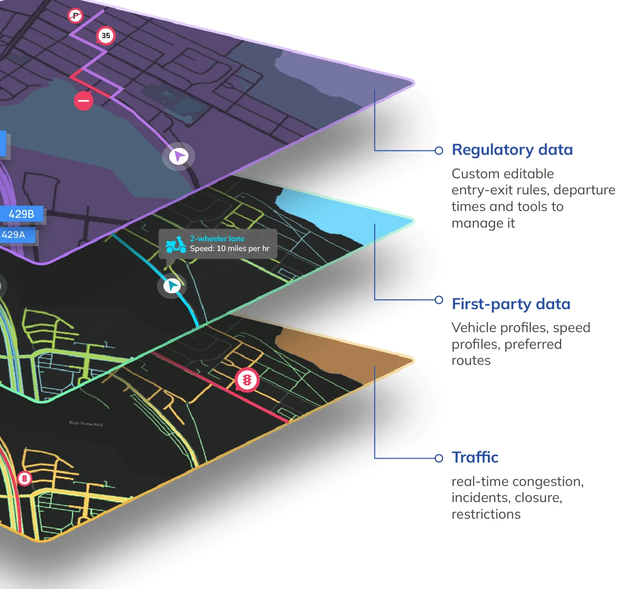 Streamline Logistics and Supply Chain Efficiency